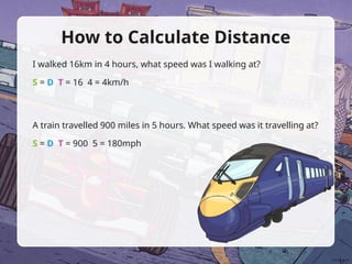 time speed and distance for ages 10.pptx