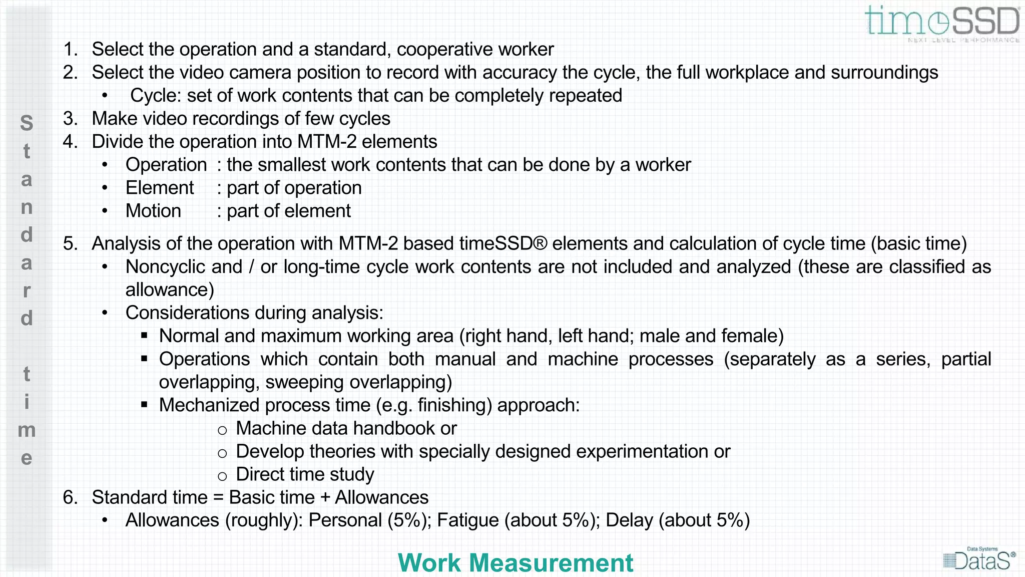 timeSSD® the MTM-2 based ready to use elements with Standard Times | PDF