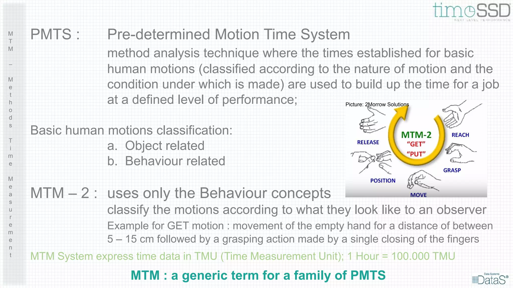 timeSSD® the MTM-2 based ready to use elements with Standard Times | PDF