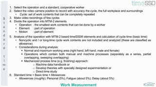 timeSSD® the MTM-2 based ready to use elements with Standard Times | PDF