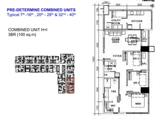 Times Square West - BGC | PDF