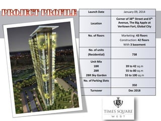 Times Square West - BGC | PDF