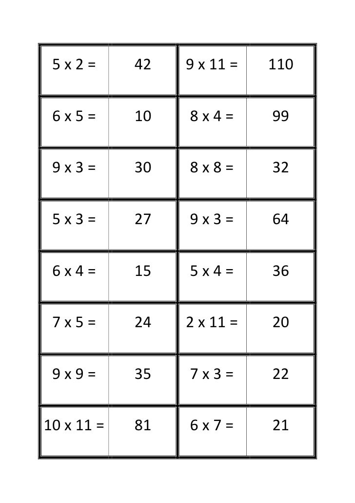 Timestables card sort