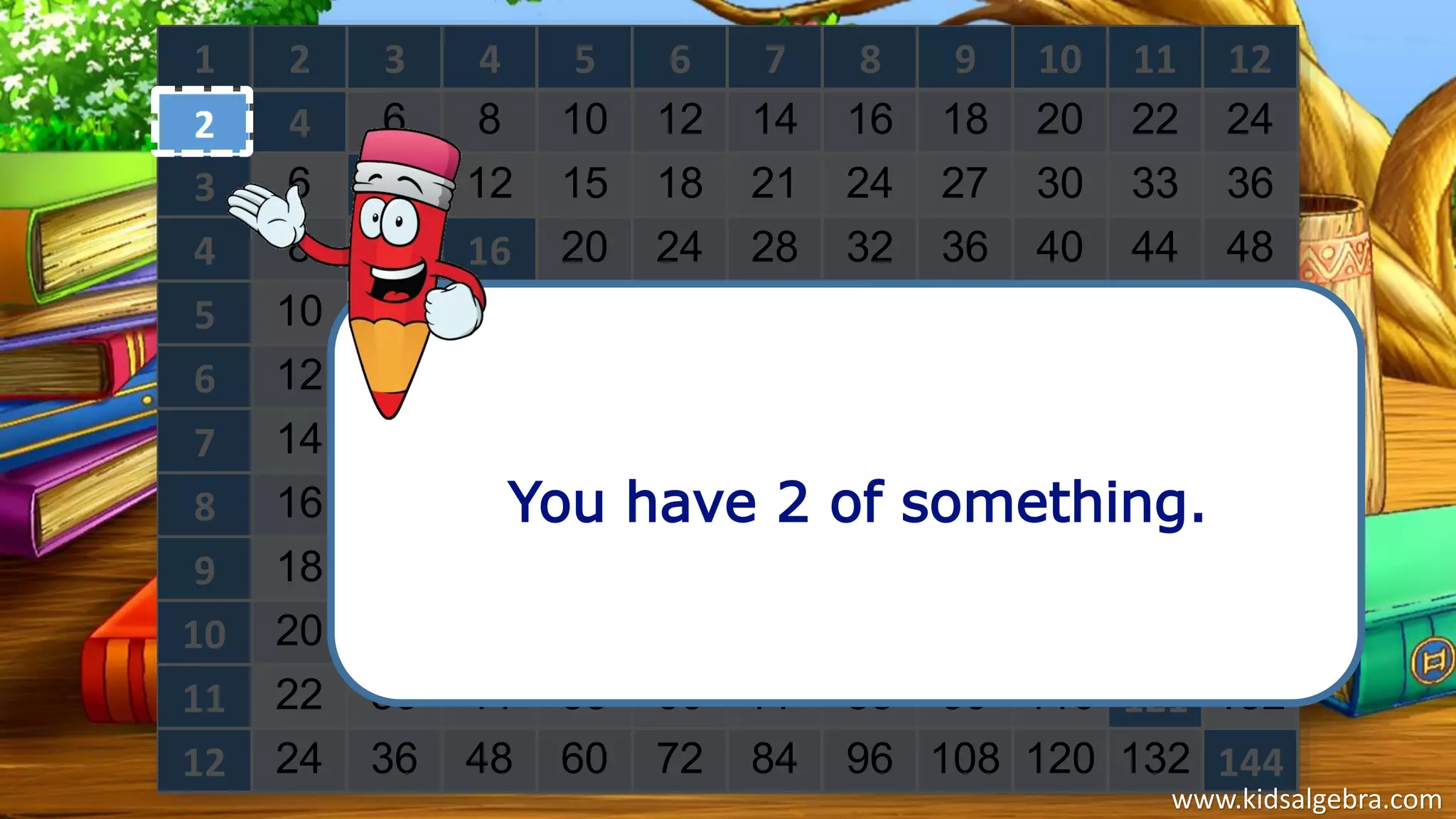 Learn Your Times Tables | PPTX