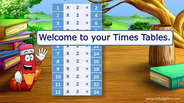 Learn Your Times Tables | PPTX | Homework and Study | Education