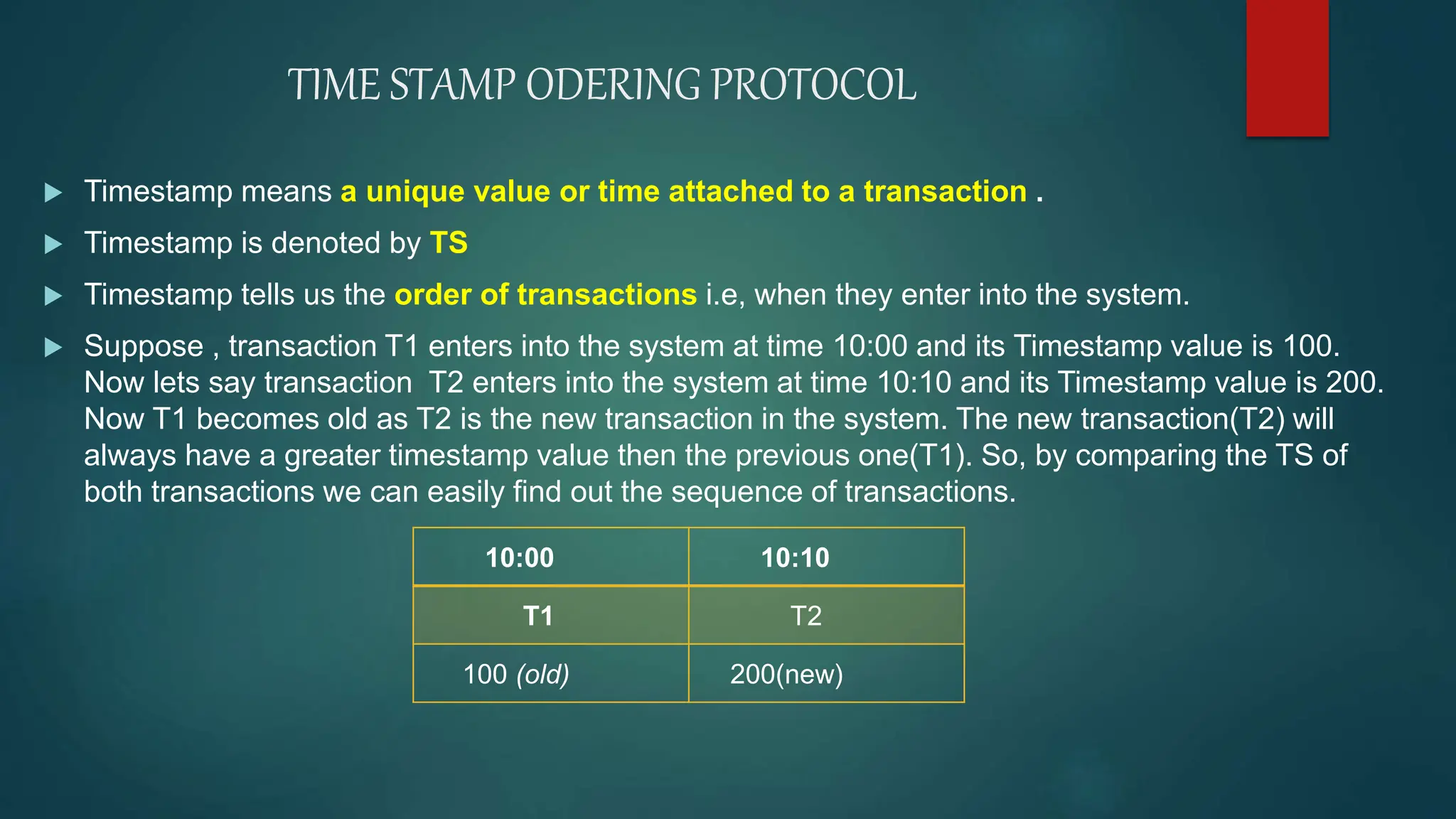 Timestamp Pptx