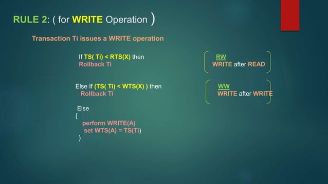 timestamp.pptx | Technology & Computing