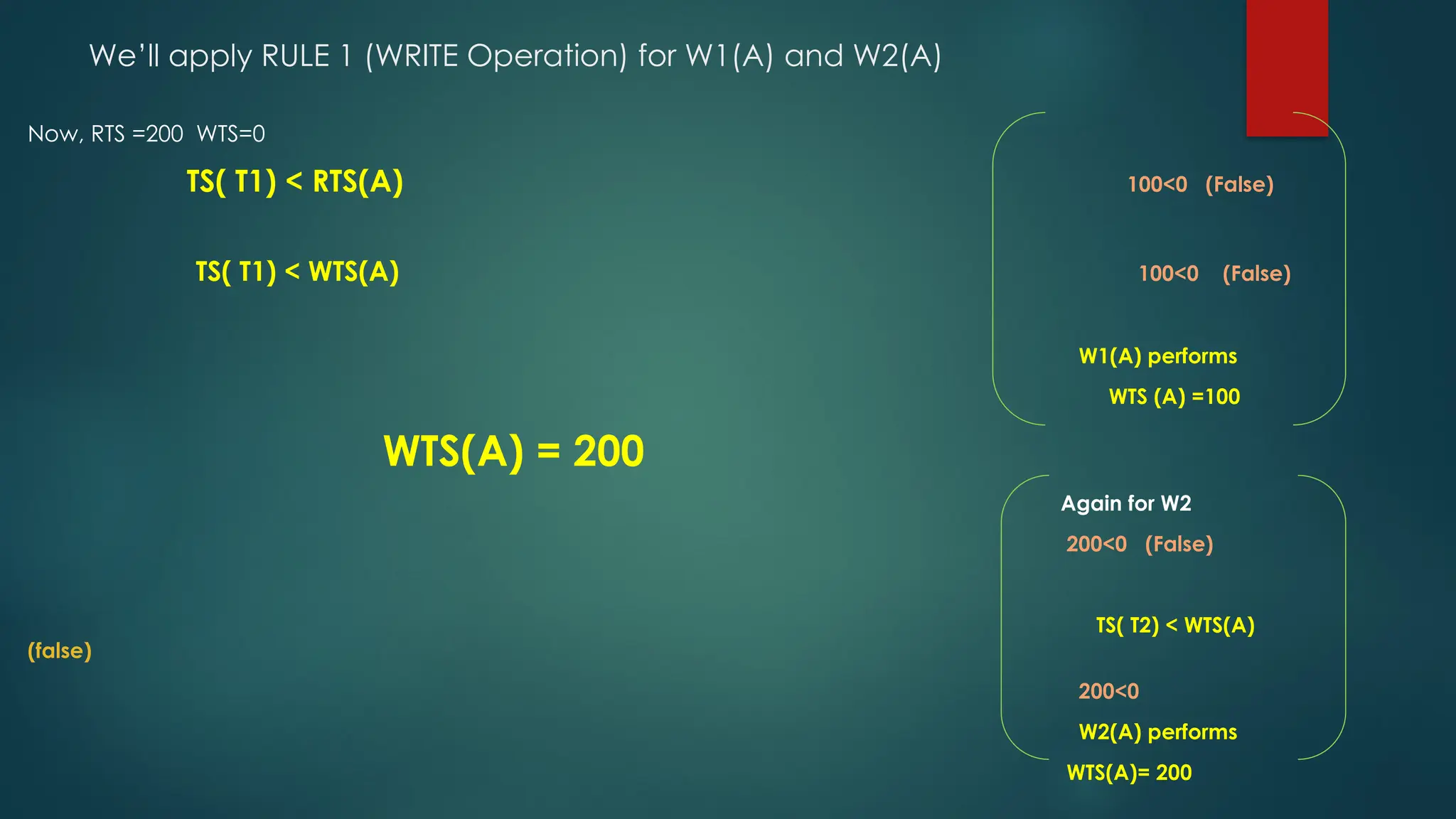 timestamp ppt for beginners you can copy it he he | PPT