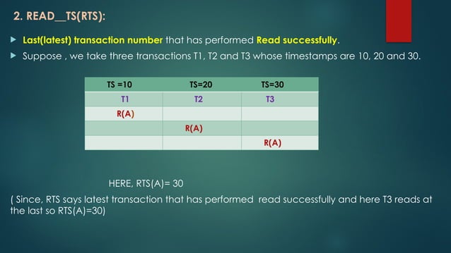 timestamp ppt for beginners you can copy it he he | PPT