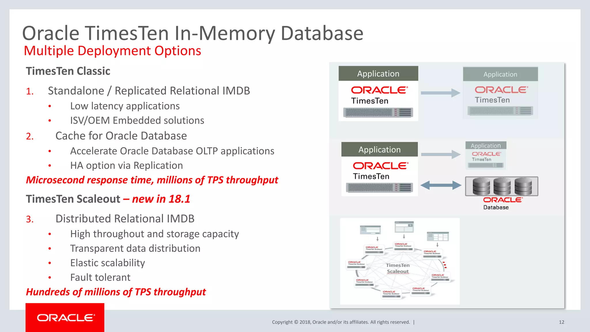 Times ten 18.1_overview_meetup | PPTX | Databases | Computer Software ...