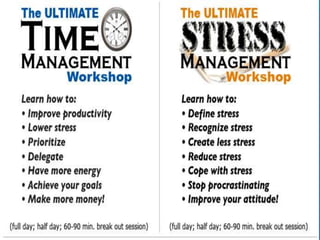 Time & Stress Management | PPTX | Medical Health
