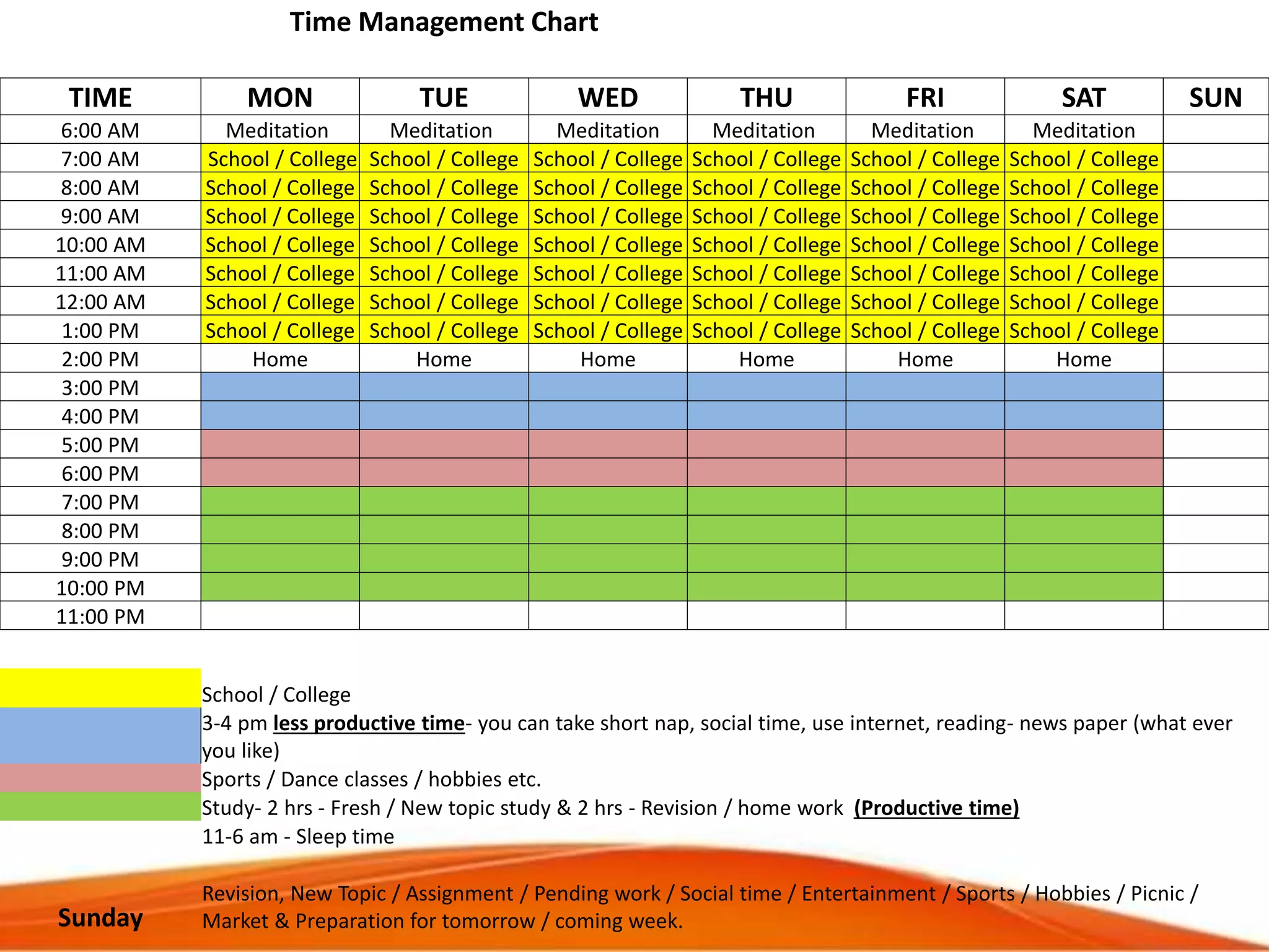 Time & Stress Management Presentation | PPTX
