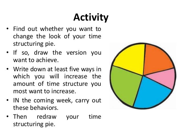 Time structuring - Transactional Analysis