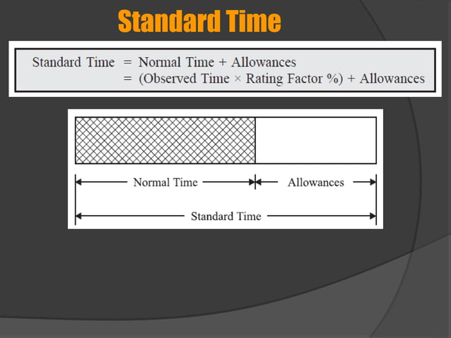 Time study.ppt automated production line | PPT