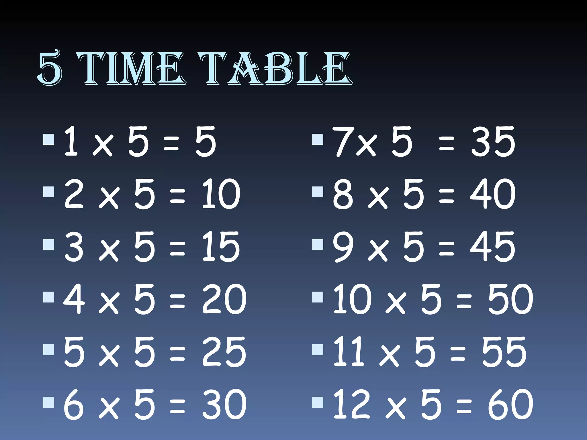 Time table | PPT