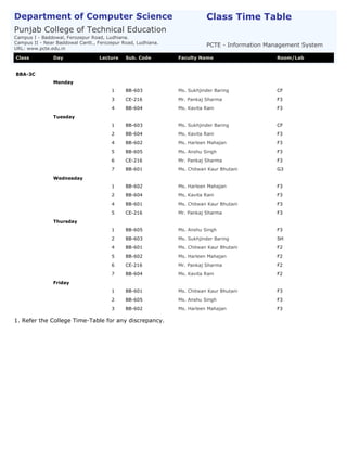 Time table classwise | PDF