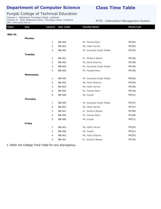 Time table classwise | PDF