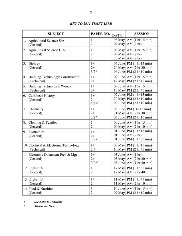Timetable csec 2011 may-jun final a4 3 january 2011 | PDF | Educational ...