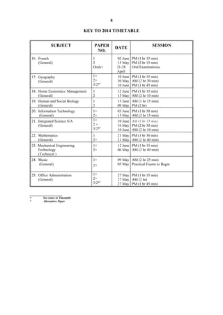 Timetable CSEC may-jun 2014 | PDF