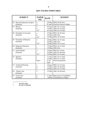 Timetable CSEC may-jun 2014 | PDF
