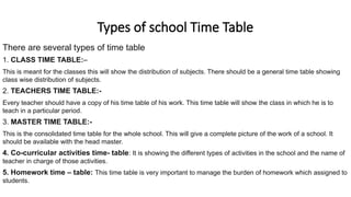 TIME TABLE- MEANING , TYPES, PRICIPLES,.pptx