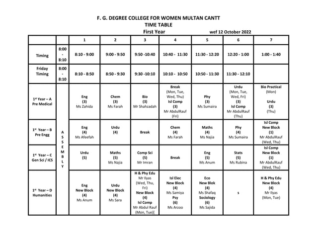 Time Table 1.pdf | Education
