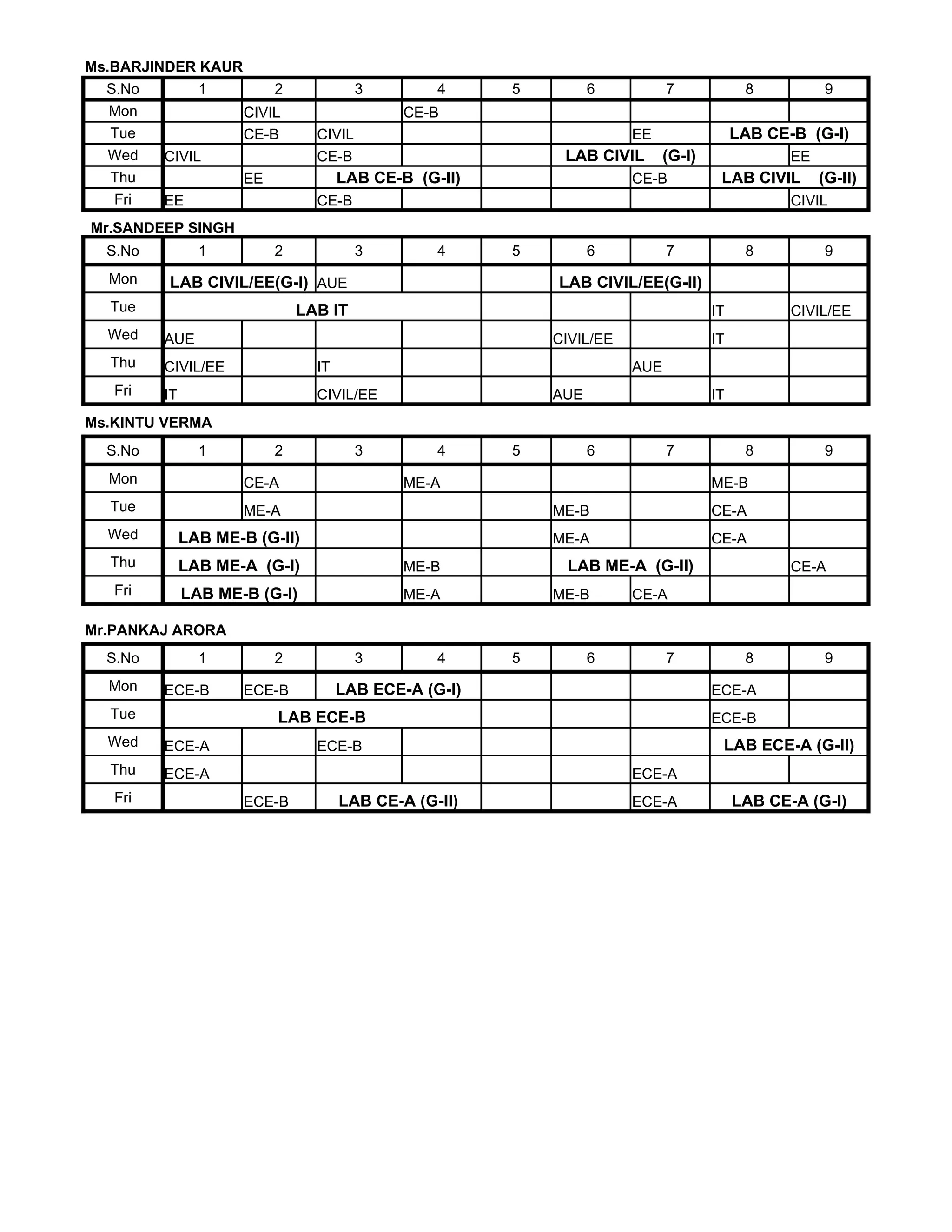 Time table2011 | PPT