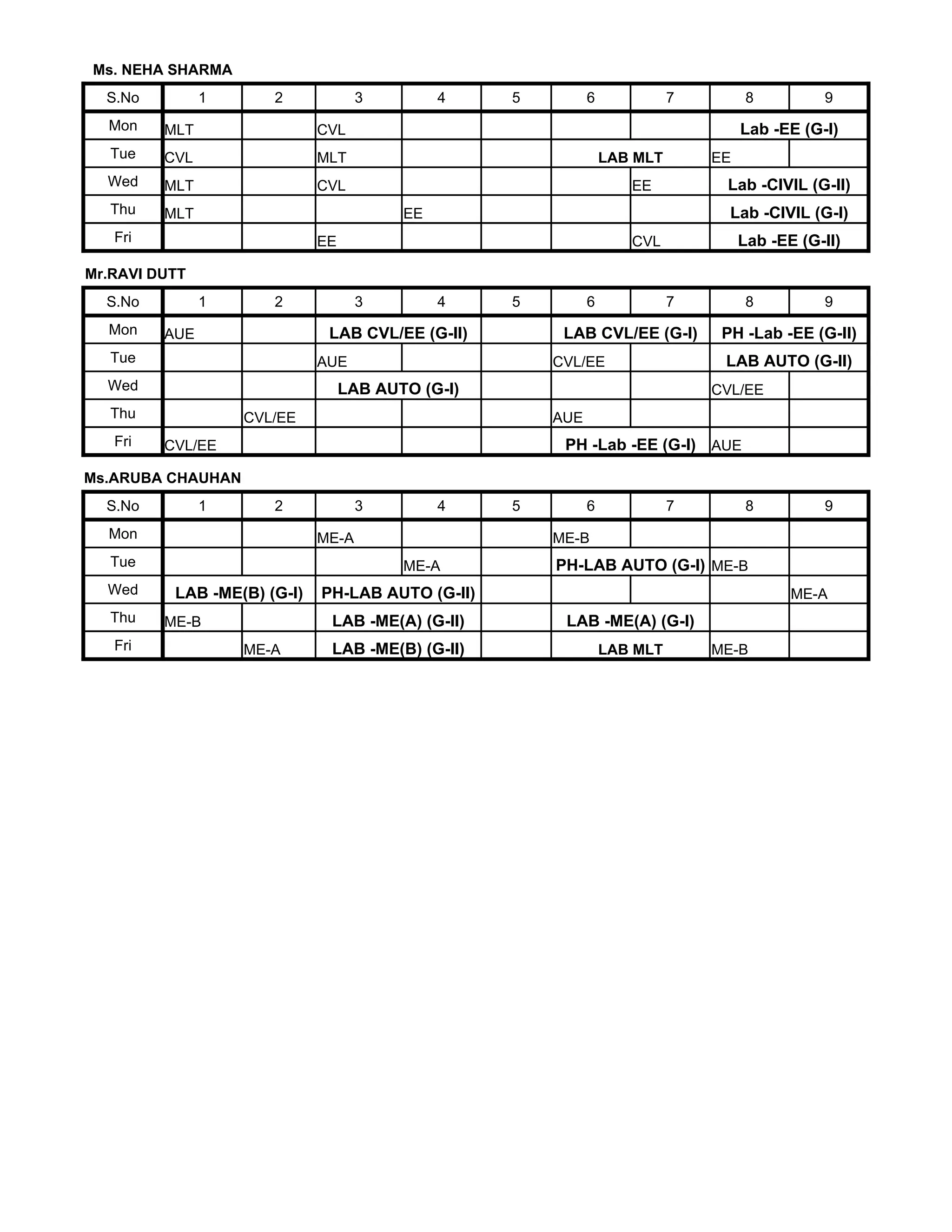 Time table2011 | PPT