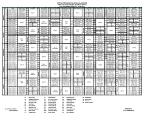 Time table2011 | PPT