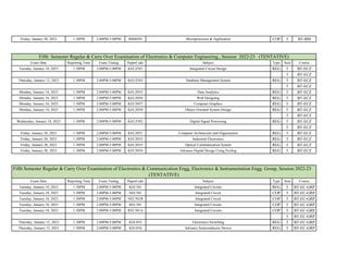 time table 5th sem.pdf