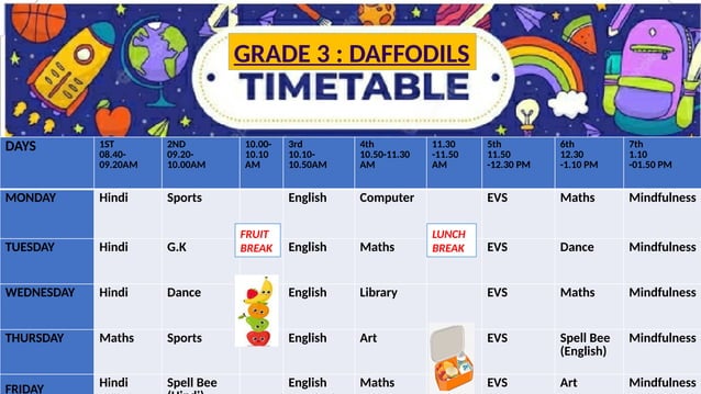 TIMETABLE SAMPLE OF ALL CLASSES 3-10.pptx