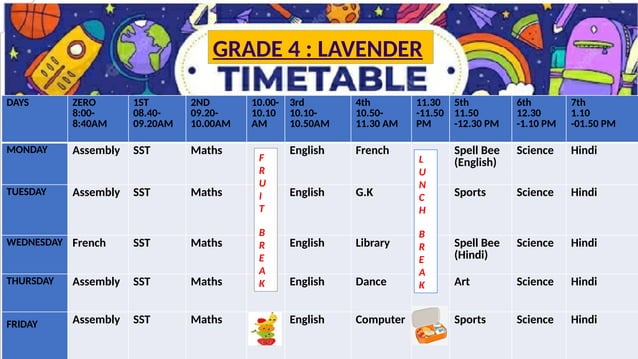 TIMETABLE SAMPLE OF ALL CLASSES 3-10.pptx