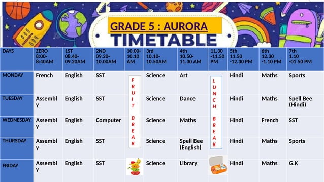 TIMETABLE SAMPLE OF ALL CLASSES 3-10.pptx