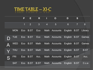 Time table analysis 2 | PPTX