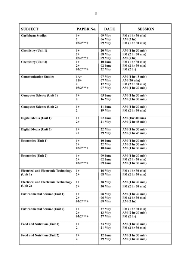 Timetable cape mayjune2014final1feb2013 | PDF