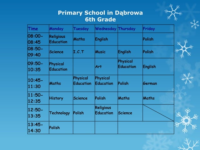 Timetable class vi b poland | PPTX