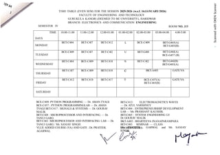 Time Table ECE department 2025-2026.pptx