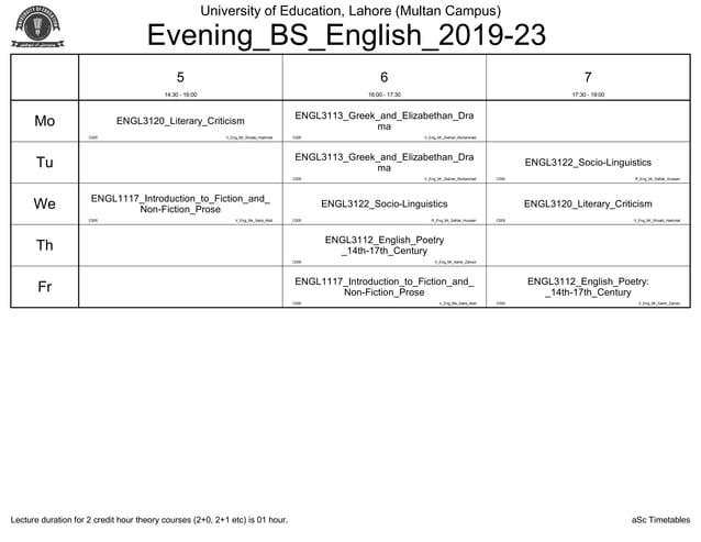Timetable fall 2021 (office copy) | PPT