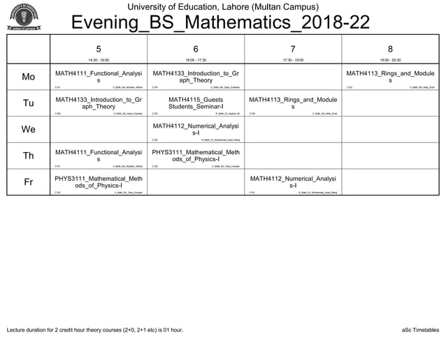Timetable fall 2021 (office copy) | PPT