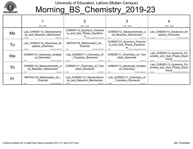 Timetable fall 2021 (office copy) | PPT