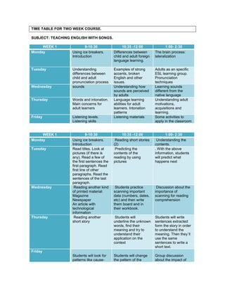 Time table for two week course | DOCX