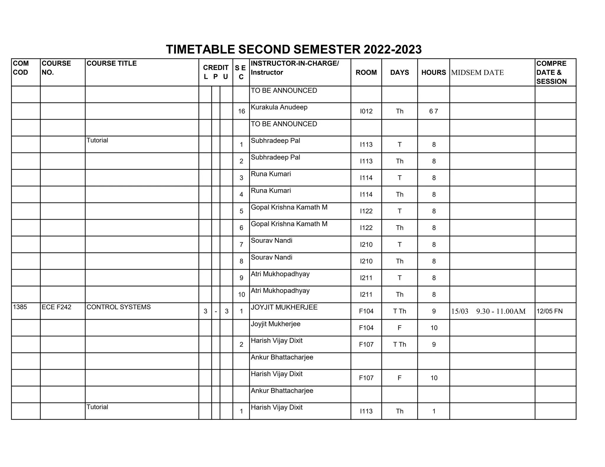 TIMETABLE II SEMESTER 2022 -23.pdf
