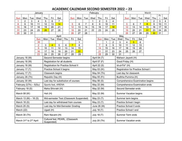 TIMETABLE II SEMESTER 2022 -23.pdf