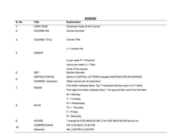 TIMETABLE II SEMESTER 2022 -23.pdf