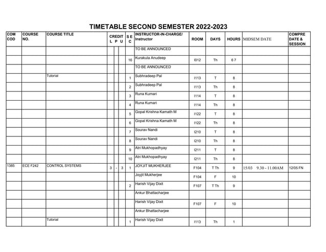TIMETABLE II SEMESTER 2022 -23.pdf