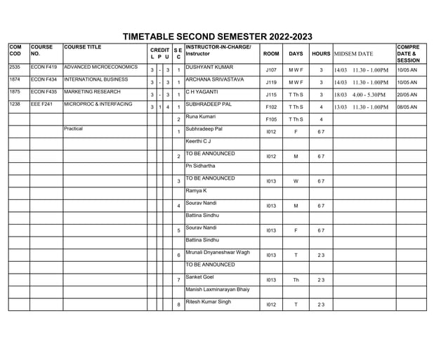 TIMETABLE II SEMESTER 2022 -23.pdf
