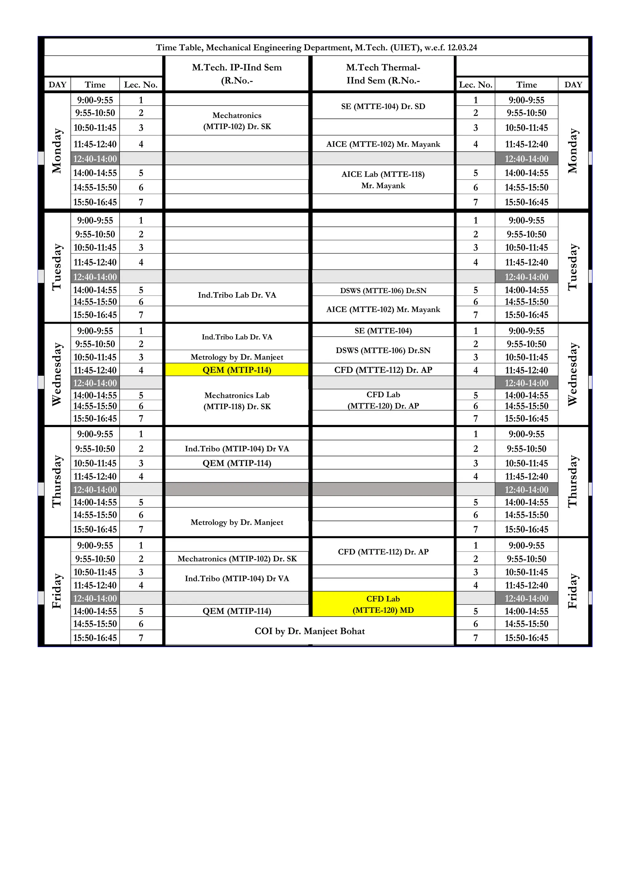 UIET KUK MED Time table Jan to May 2024.pdf