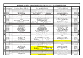 UIET KUK MED Time table Jan to May 2024.pdf