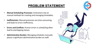TIME TABLE MANAGEMENT SYSTEM testing.pptx