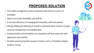TIME TABLE MANAGEMENT SYSTEM testing.pptx